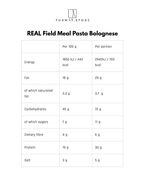 Real Turmat Full meal - Pasta Bolognese | Fishline.se